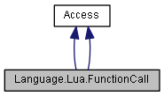 Dialogue System For Unity Legacy Version X Language Lua